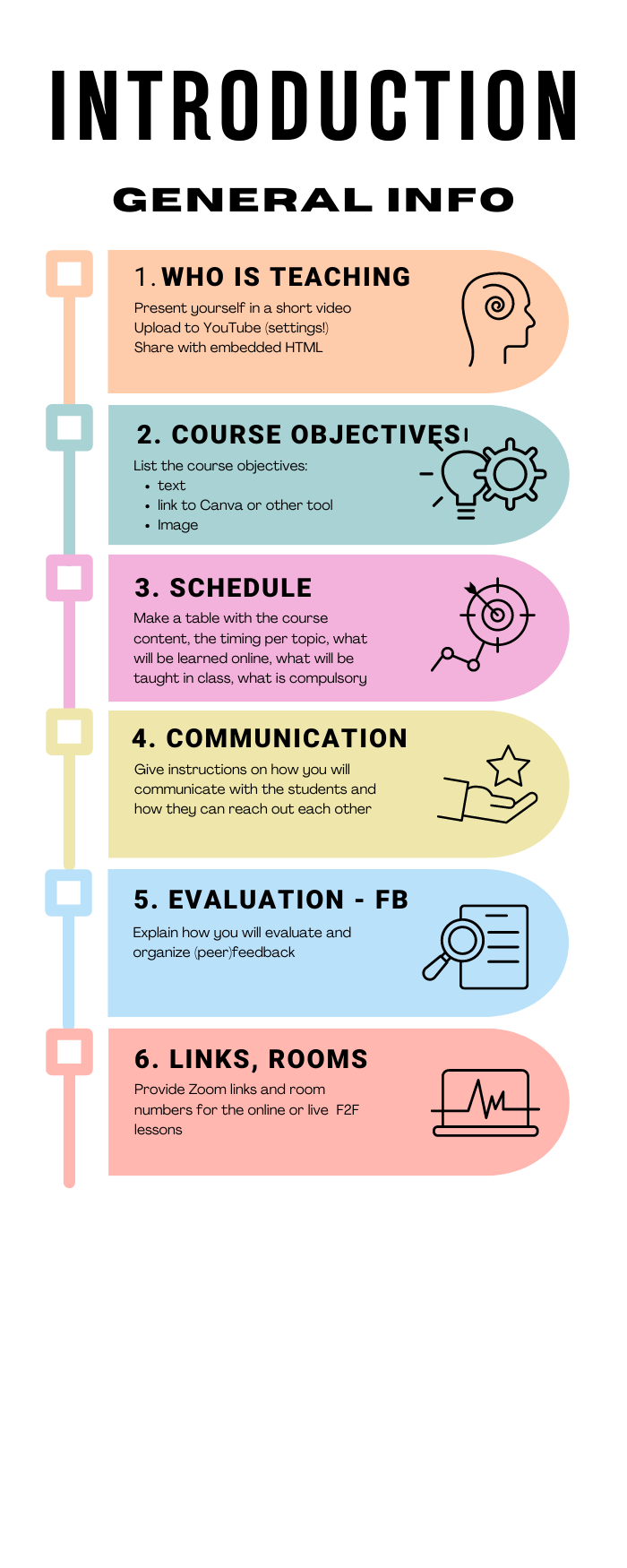 Blended-Flip-Training-Course: What should be mentioned in the course introduction? | PTUK LMS